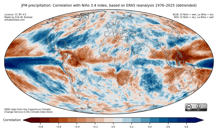 Updated maps of El Niño/La Niña effects on temperature, rainfall, and ...